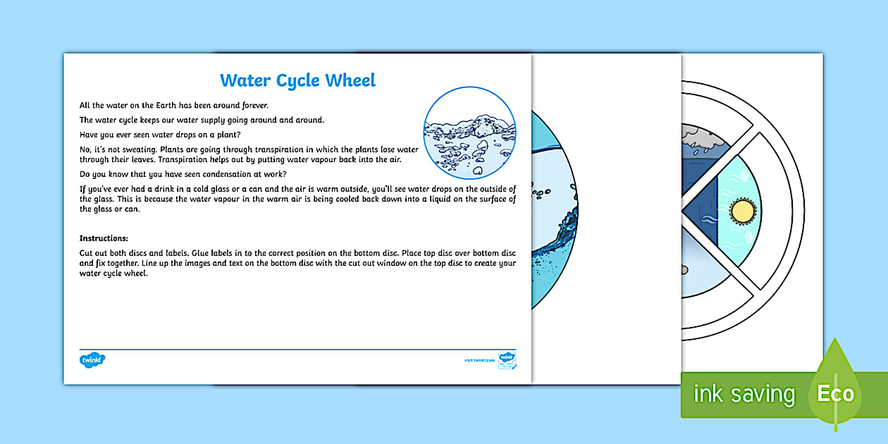 Water Cycle Wheel: How the Water Cycle Works Activity