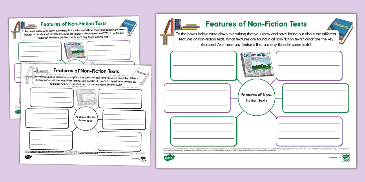 Features of Non-Fiction Texts Mind Map - Twinkl