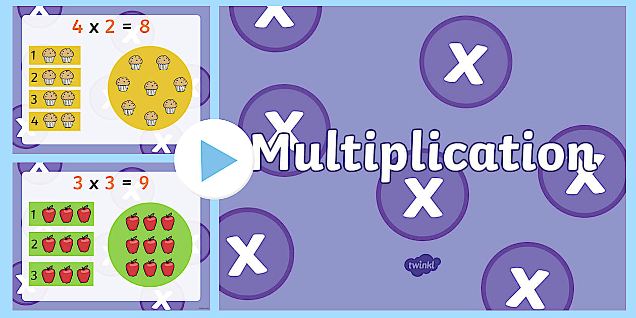 Multiplication as Repeated Addition (Year 1) - KS1 - Twinkl