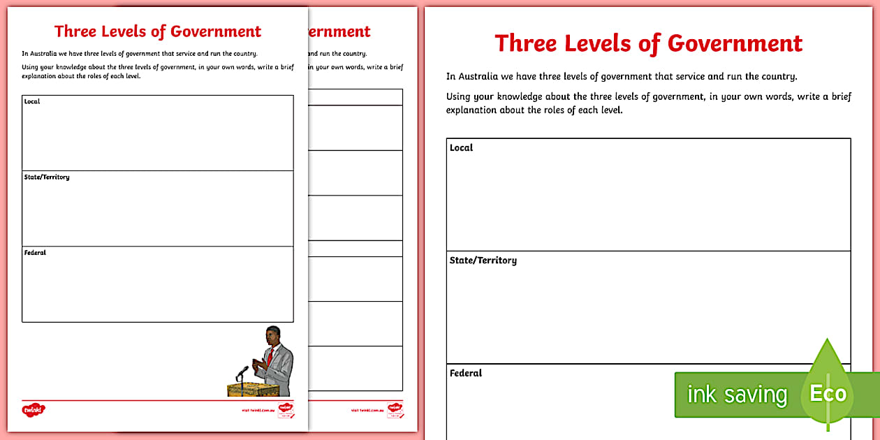Three Levels of Government Differentiated Worksheets