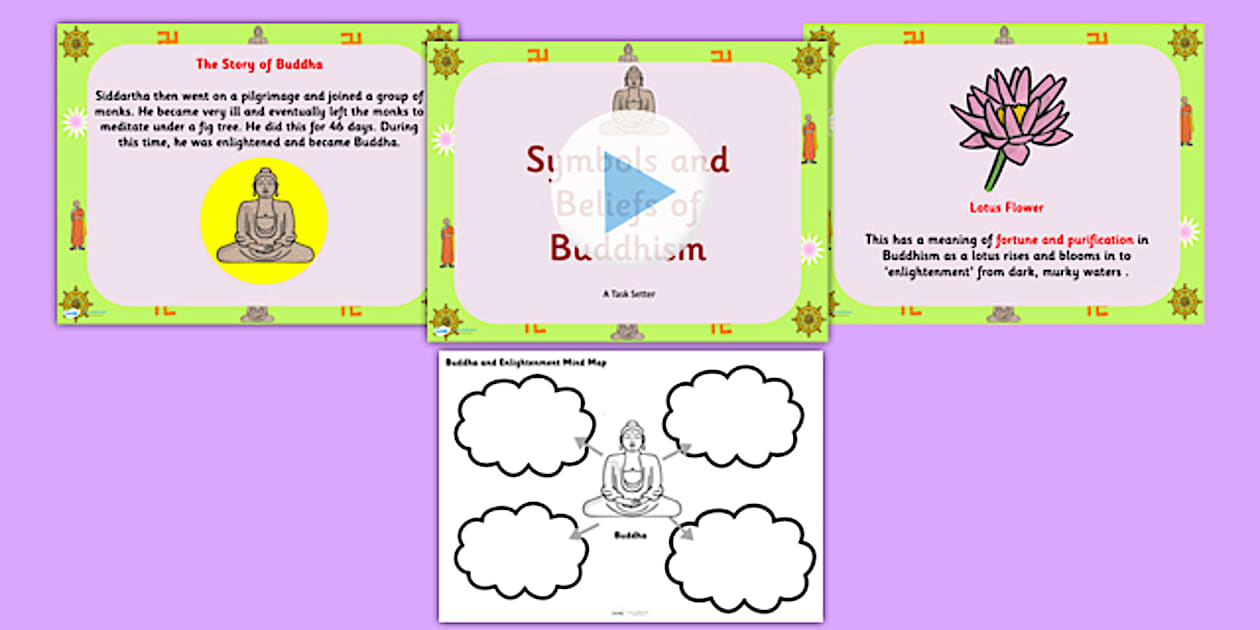 Buddhism Information PowerPoint and Mindmap Pack - Twinkl