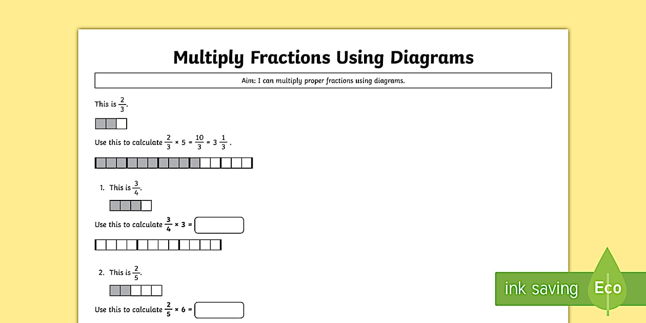 Y5 Multiply Fractions Using Diagrams Worksheet - Maths Resources