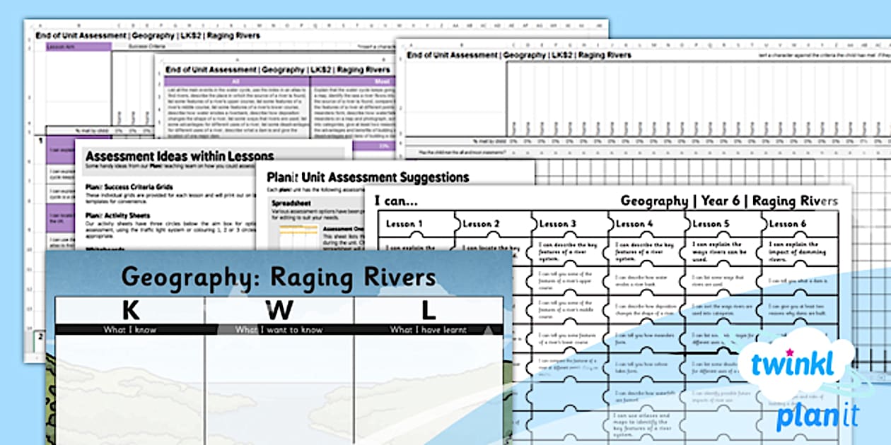 Rivers Assessment Pack - Year 6 Geography - Twinkl