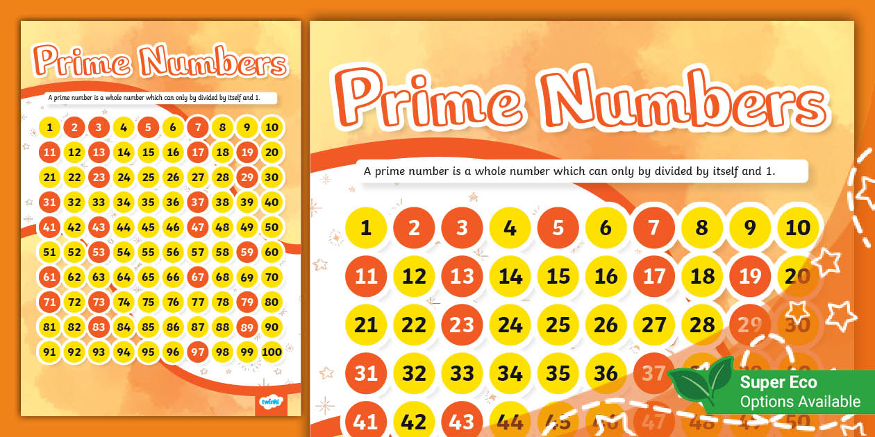👉 Prime Numbers Poster (Ages 7 - 11) | Maths | Parents