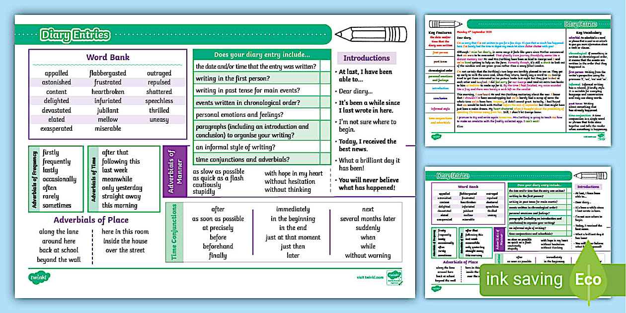 UKS2 Writing: Diary Entries Knowledge Organiser - Twinkl