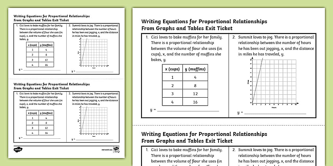 Eighth Grade Writing Equations for Proportional Relationships From ...