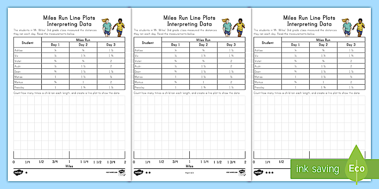 Higher Ability Miles Run Line Plot Interpreting Data Differentiated Worksheets