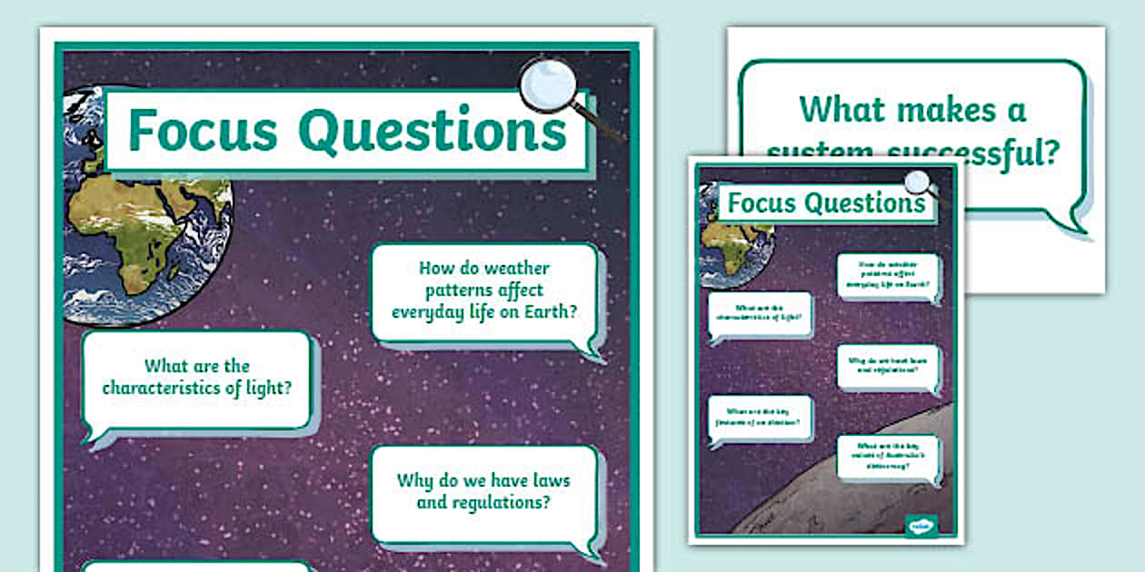 Successful Systems Yr 5 IU Focus Questions Display Posters