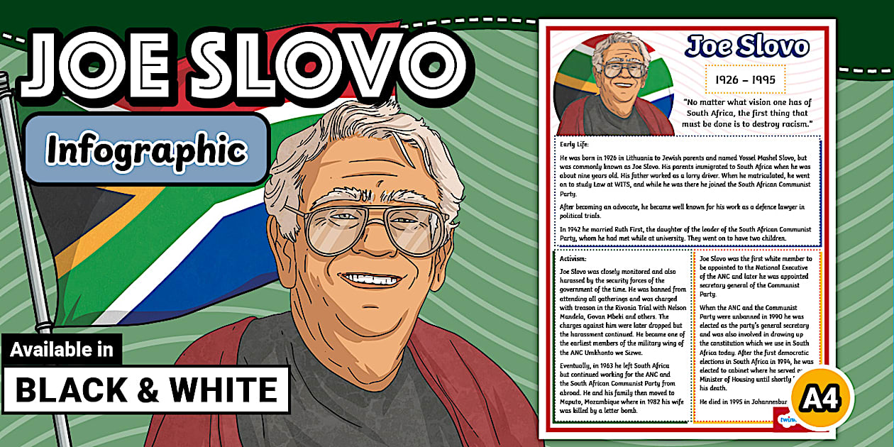 Gr4 History T2-Learning from Leaders-Joe Slovo–Infographic (CAPS Aligned)