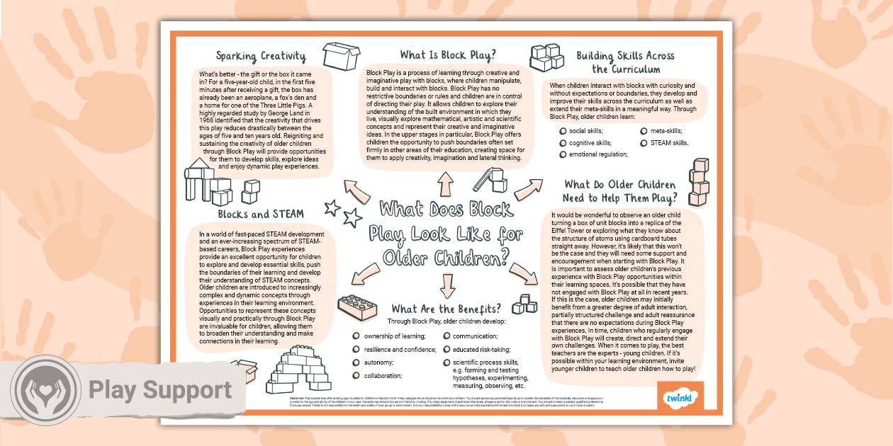 Block Play for Older Children Adult Information Sketchnote