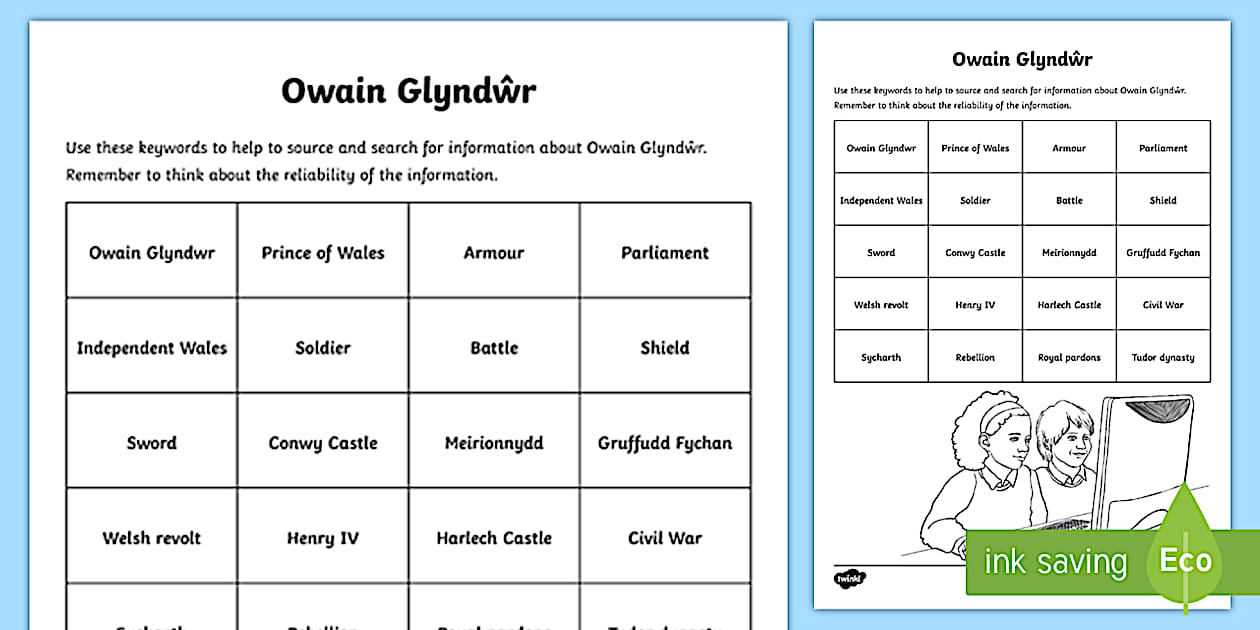 Owain Glyndŵr Keyword Research Task - Twinkl