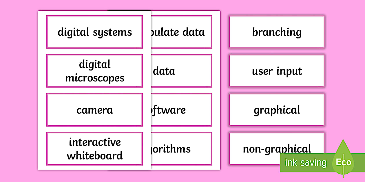 Digital Technologies Vocabulary Cards - Technologies