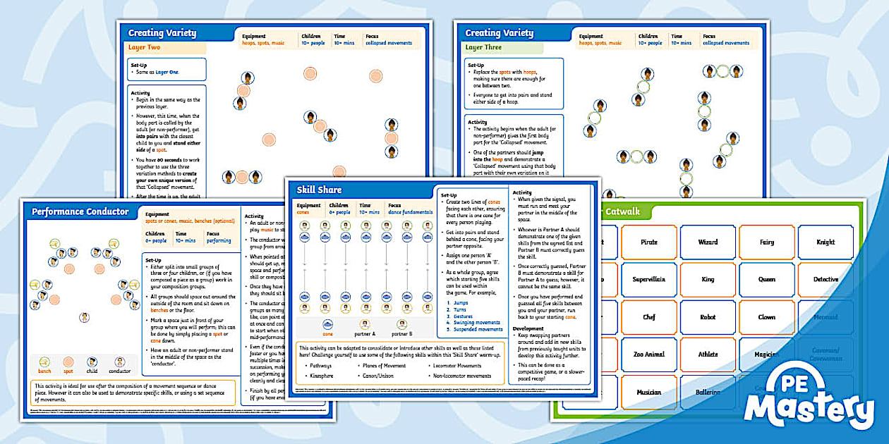 Grade 3 Dance Fundamentals Activities Pack