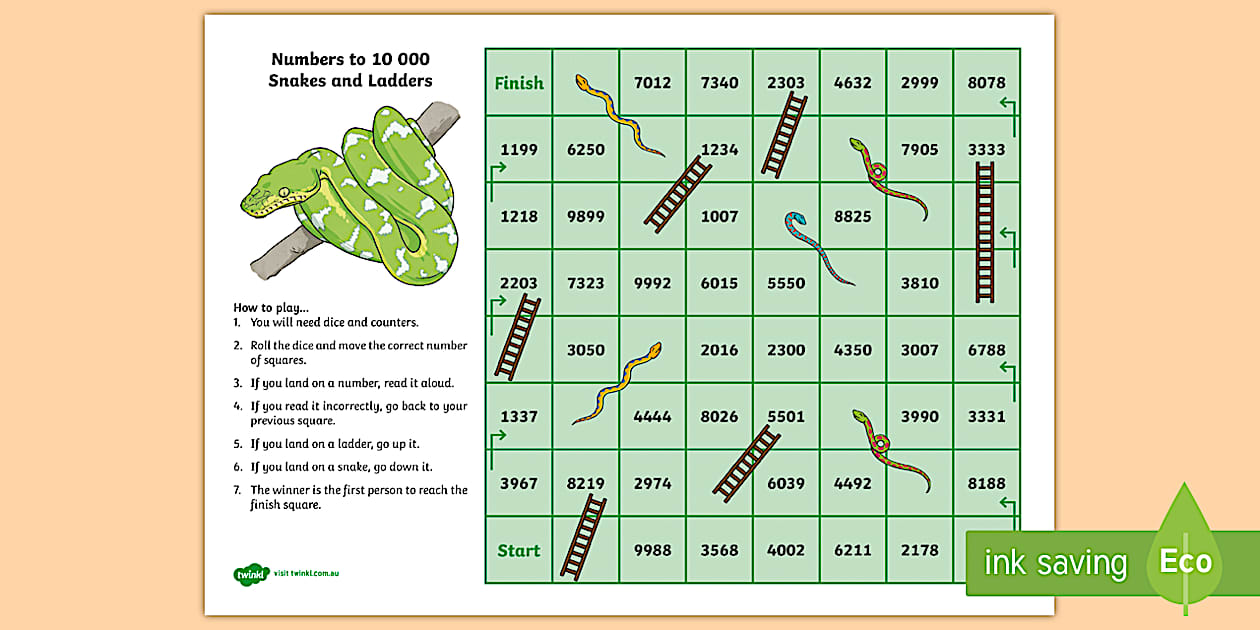 Numbers to 10 000 Snakes and Ladders - Twinkl