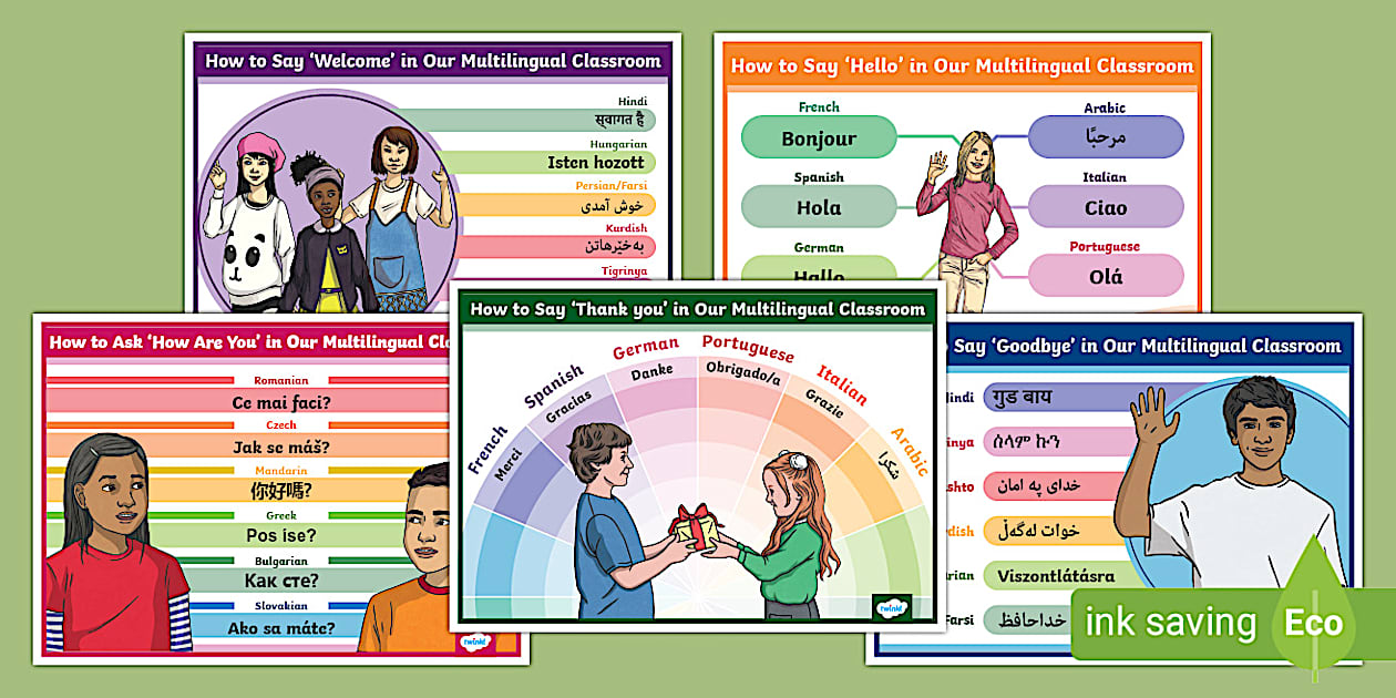 EAL Multilingual Classroom Poster Pack - Basic Greetings