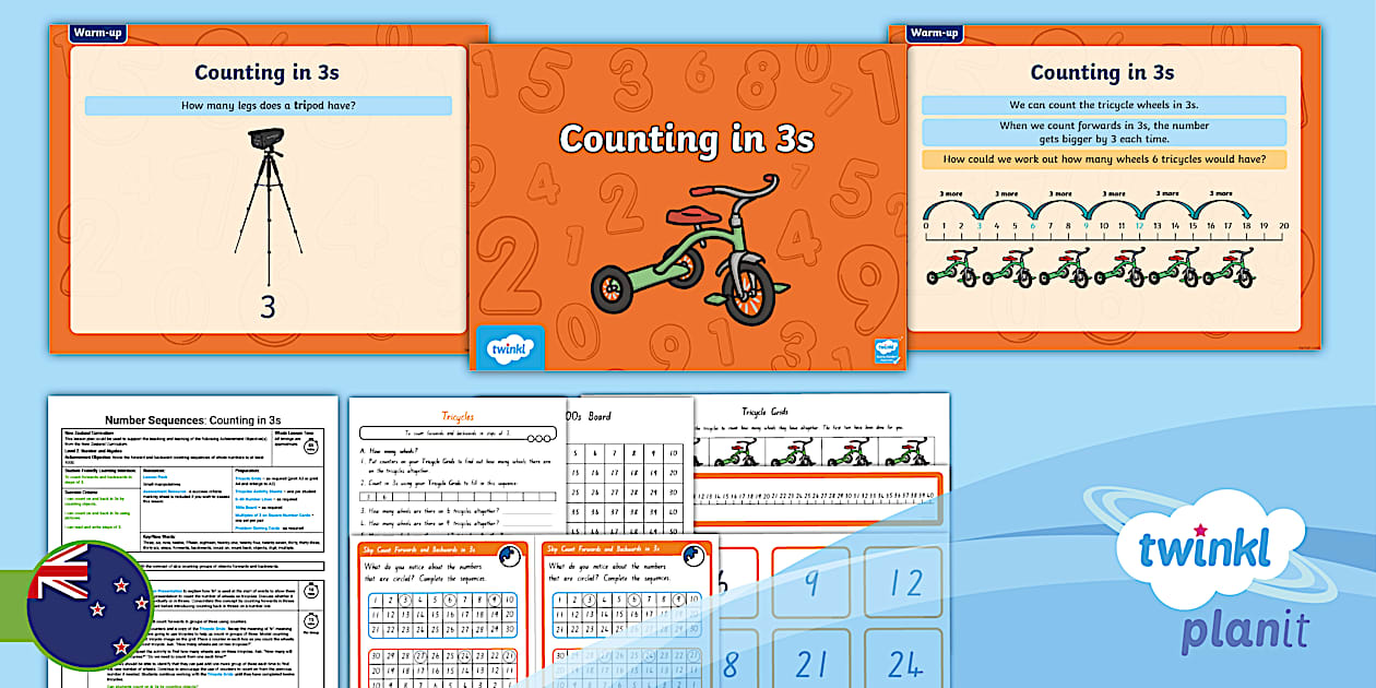 Level 2 Number Sequences: Skip Count Forwards and Backwards in 3s Lesson 3