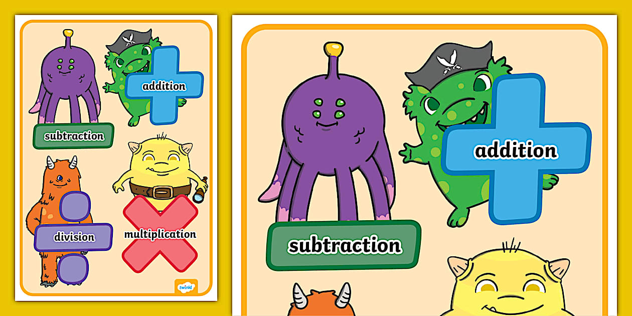 👉 Monster-Themed Maths Operations Display Poster - Twinkl