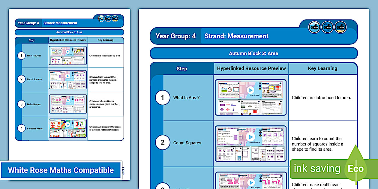 👉 Year 4 Area Lesson Planning Overview (Teacher-Made)
