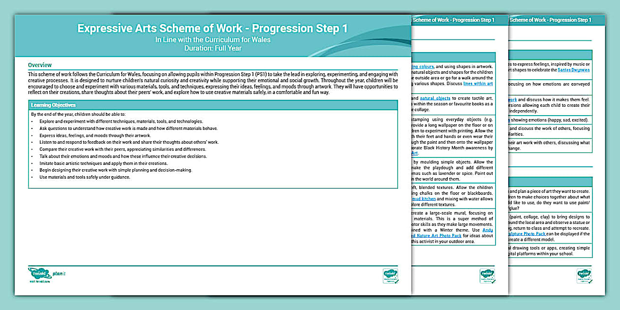 Early Years Art Scheme of Work (teacher made) - Twinkl