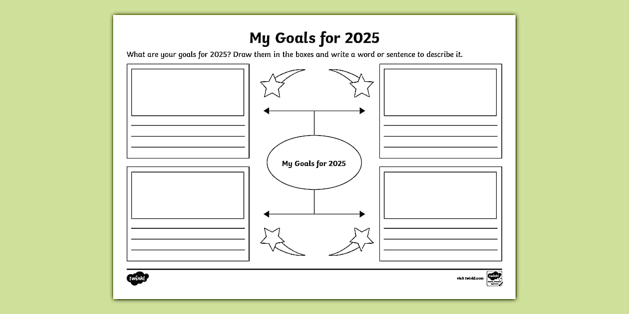 My Goals for 2025 Activity Sheet (teacher made) - Twinkl