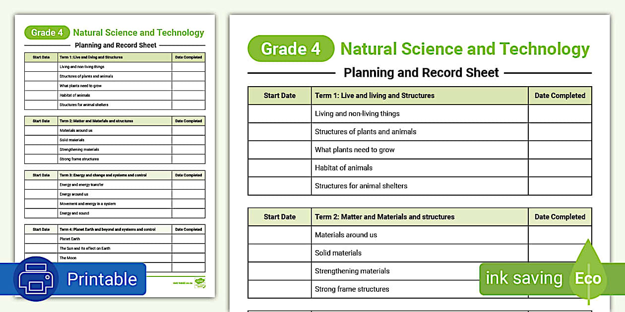 Natural Science and Technology Grade 4 CAPS Document: Twinkl