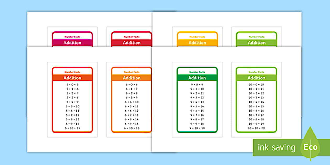Number Facts Addition IKEA Tolsby/Fiestad Frame - Twinkl