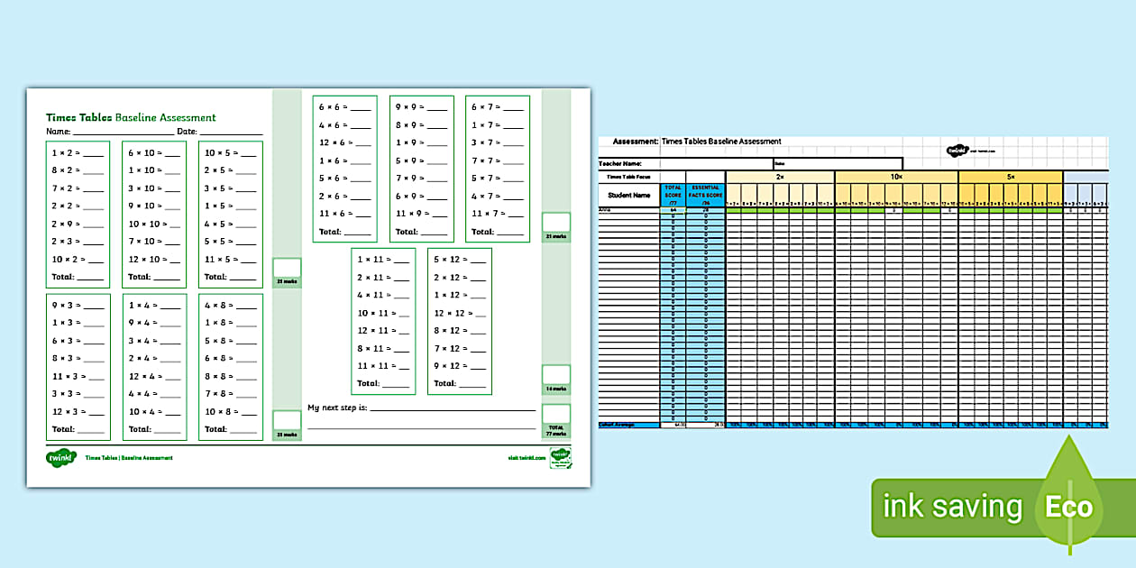 👉 Times Tables Baseline Assessment and Tracker - Twinkl
