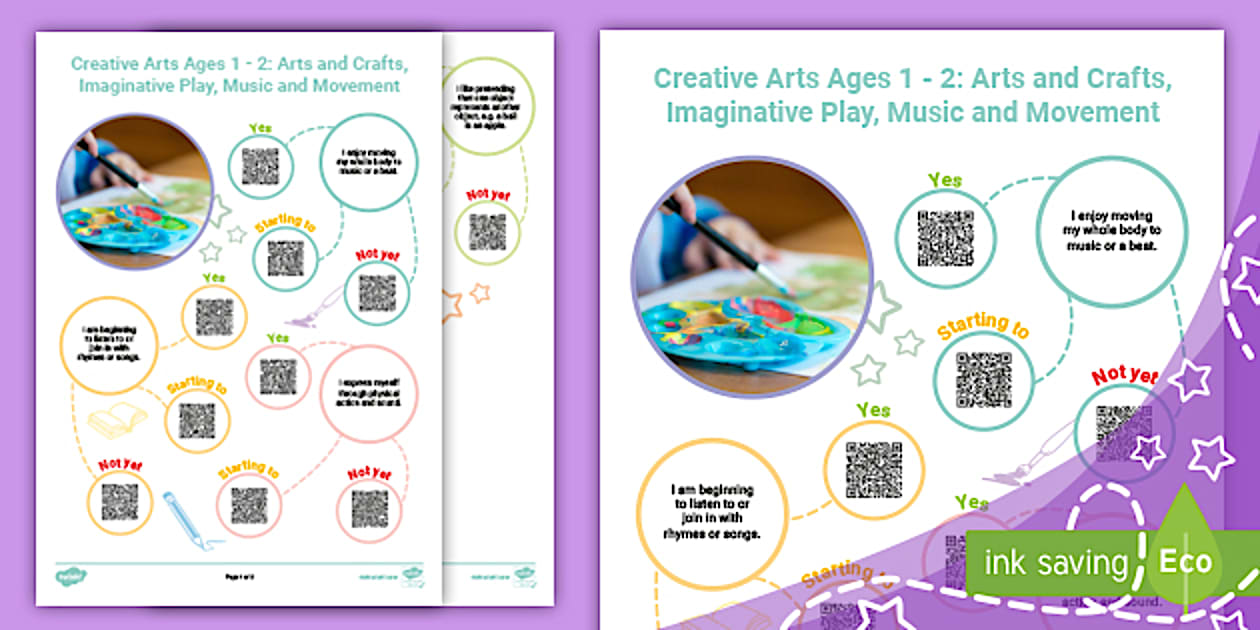 Creative Arts Quick Start Poster (Ages 1 - 2) (teacher made)
