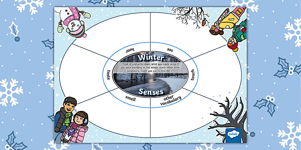 Winter Senses Around the Table - Twinkl English - Twinkl