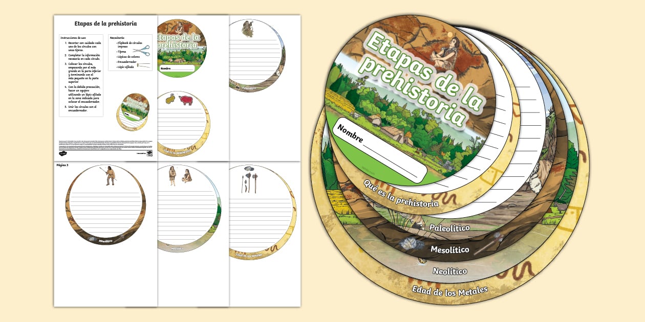 Flipbook: Etapas de la prehistoria (teacher made) - Twinkl