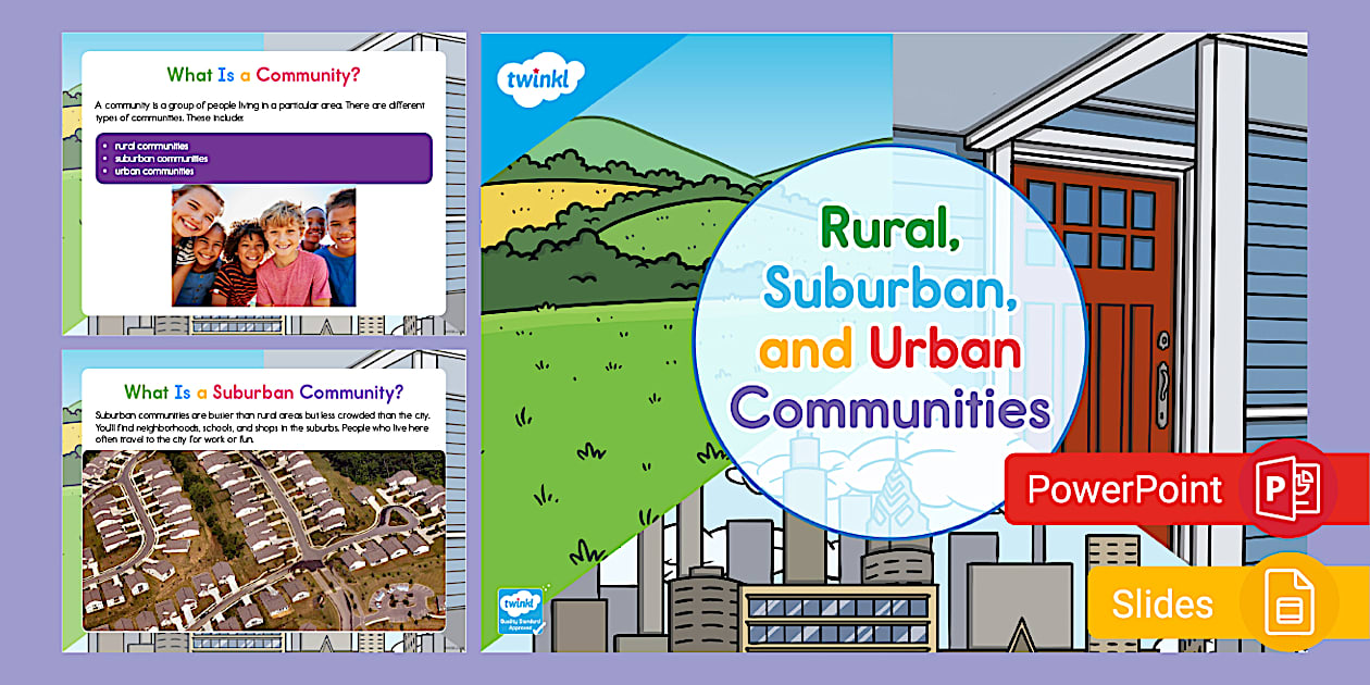 Rural, Suburban, and Urban Communities PowerPoint & Google Slides for K-2nd