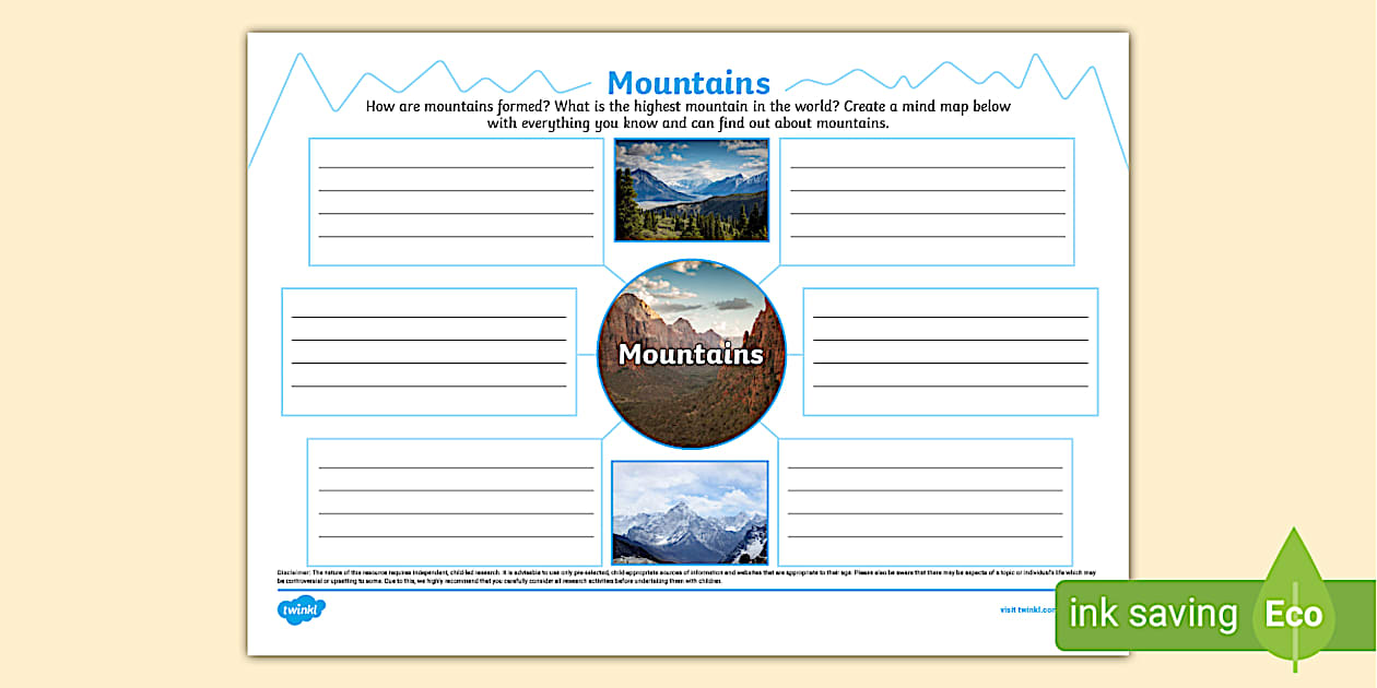 Mountains Mind Map (teacher made) - Twinkl