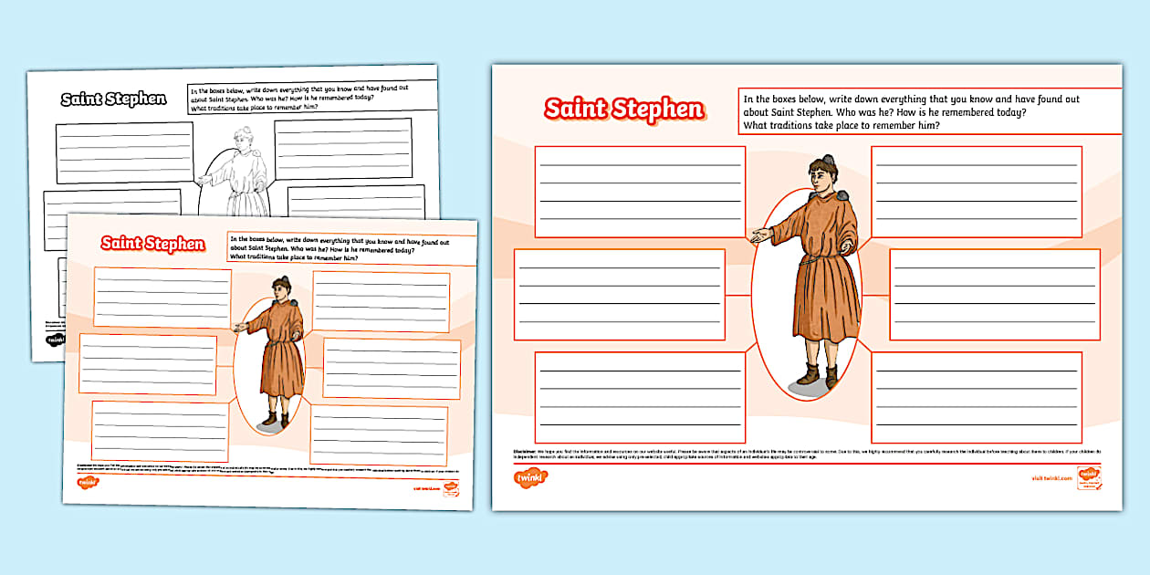 Saint Stephen Mind Map