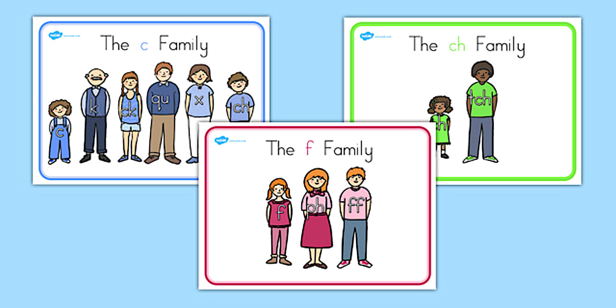 Sound Families Display Posters