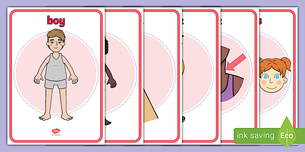 👉 Parts of the Body Display | Display Posters - Twinkl