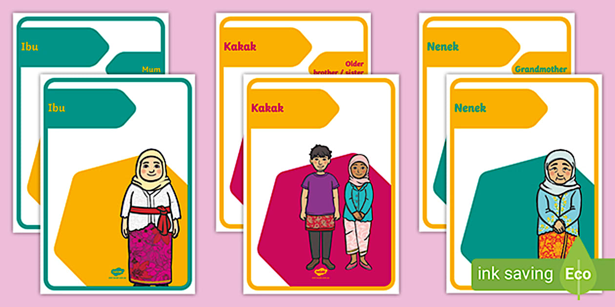 My Family Display Posters Indonesian