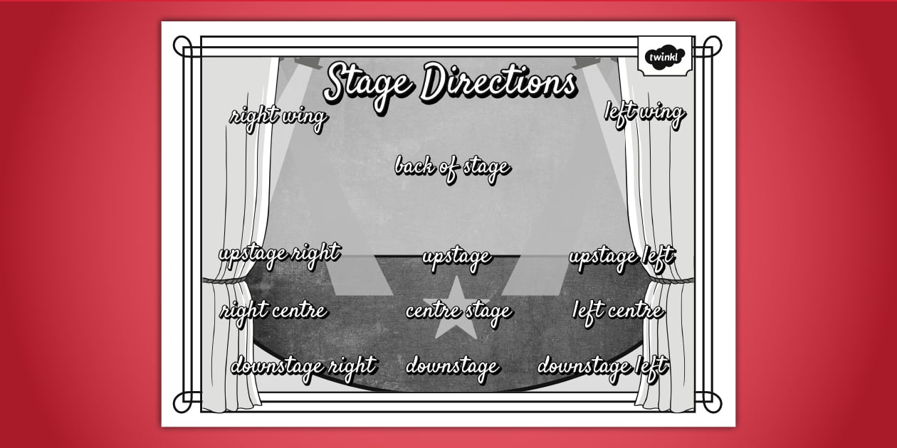 Old Hollywood Themed Stage Directions Display Poster