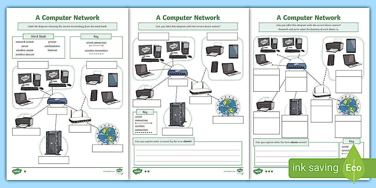 KS2 Computer Network Labelling Activity (teacher made)