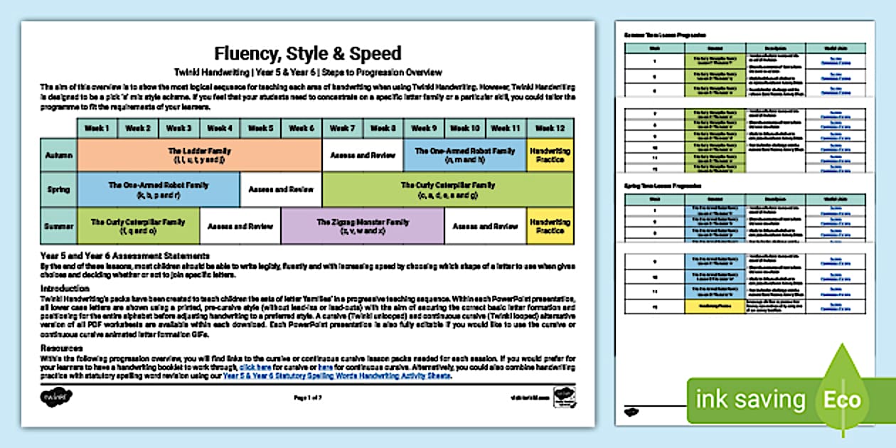 Year 5 and 6 Handwriting Progression Overview - UKS2