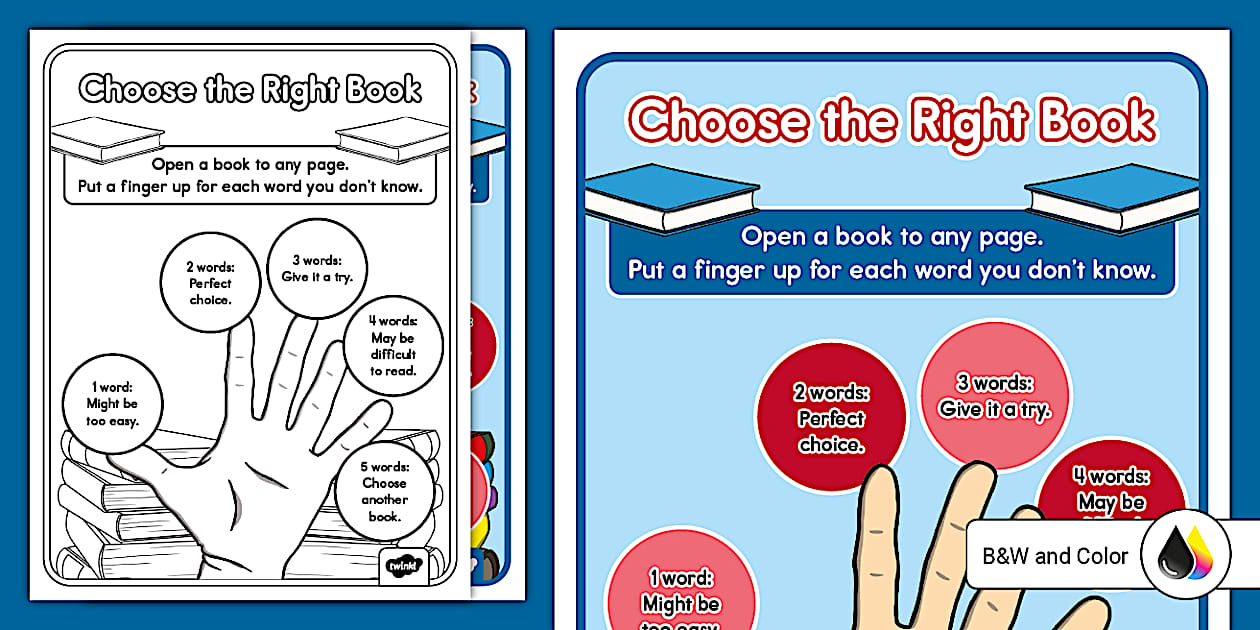 Choose the Right Book Poster for K-2nd Grade (teacher made)