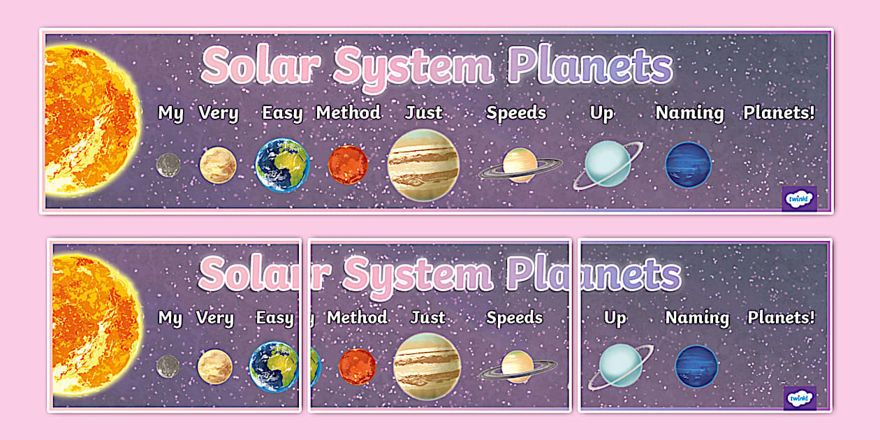 Cursive Mnemonic Solar System Planets Display Banner Detailed Images