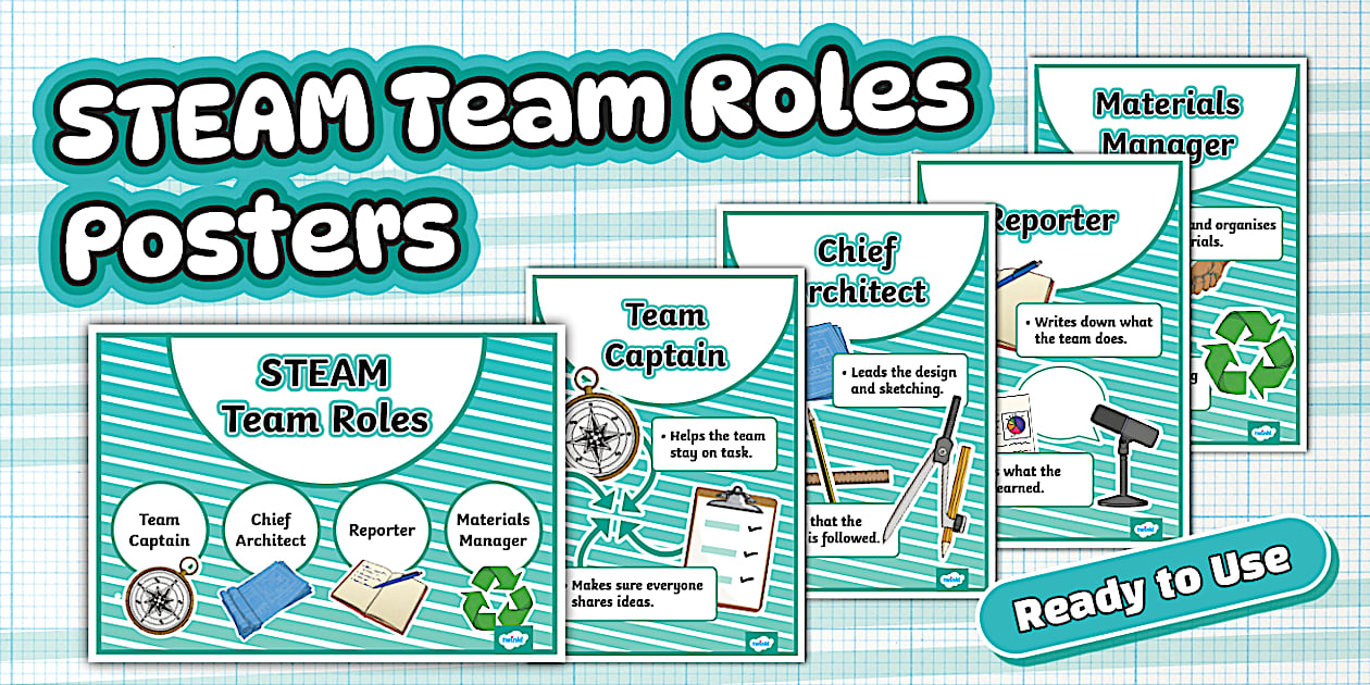 STEAM Team - Role Posters (teacher made) - Twinkl