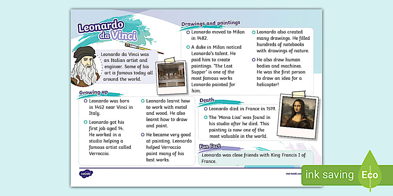 Leonardo da Vinci KS1 Fact File - Art - Famous Artists
