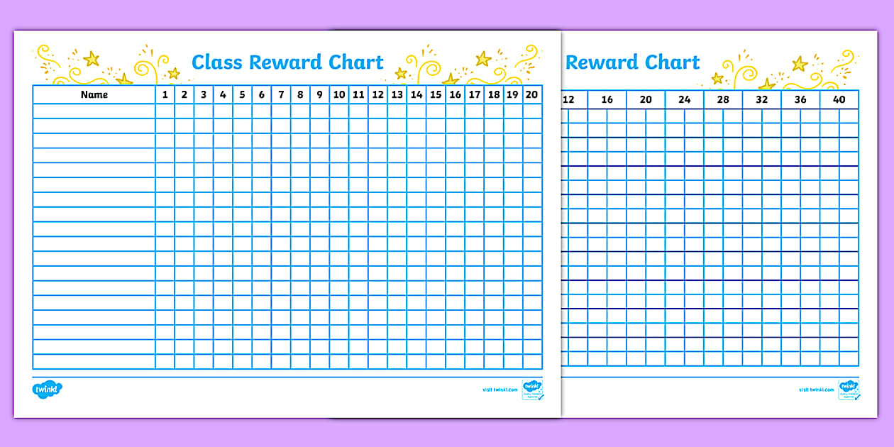 Editable Classroom Reward Chart (teacher made) - Twinkl