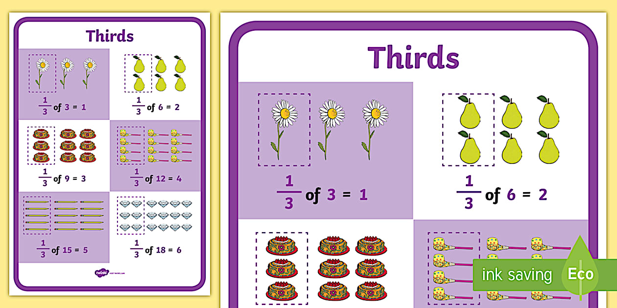 Year 2 Third of a Quantity Display Poster (teacher made)