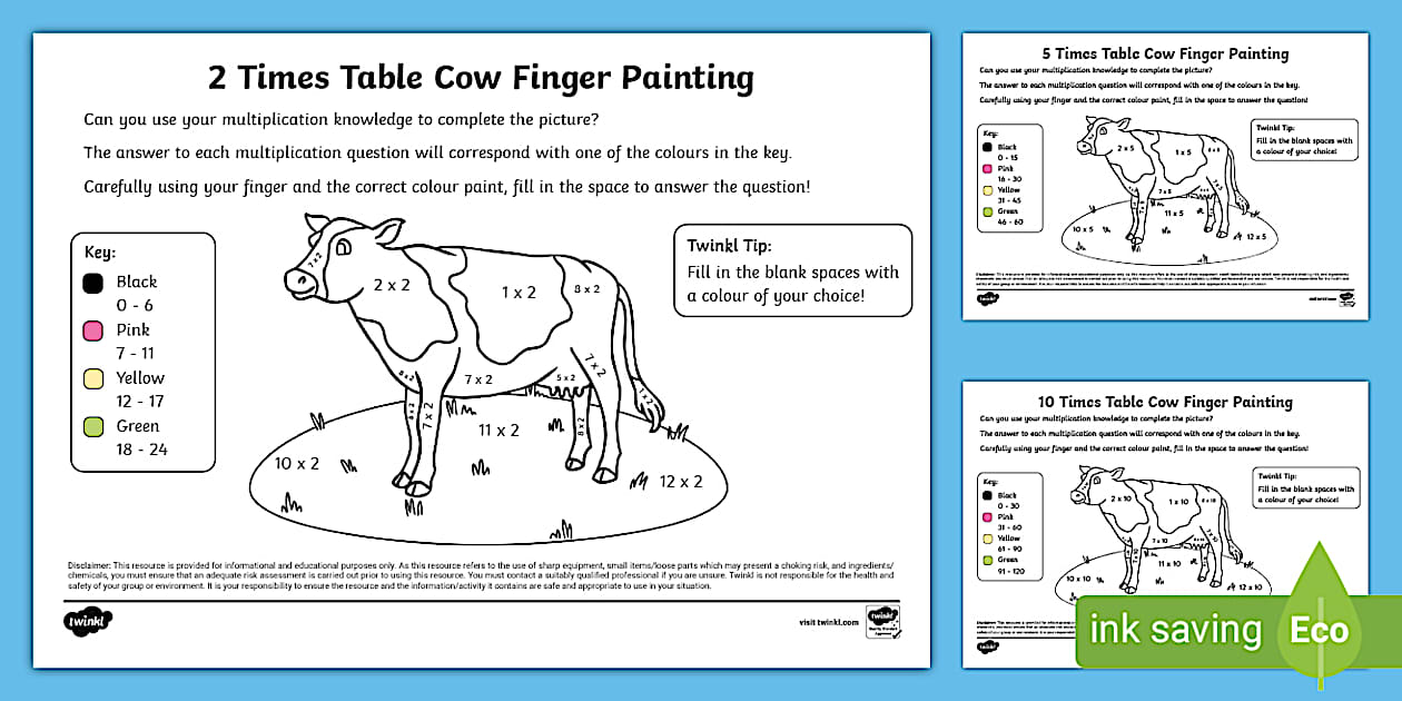 Cow Finger Painting Art Activity (Teacher-Made) - Twinkl