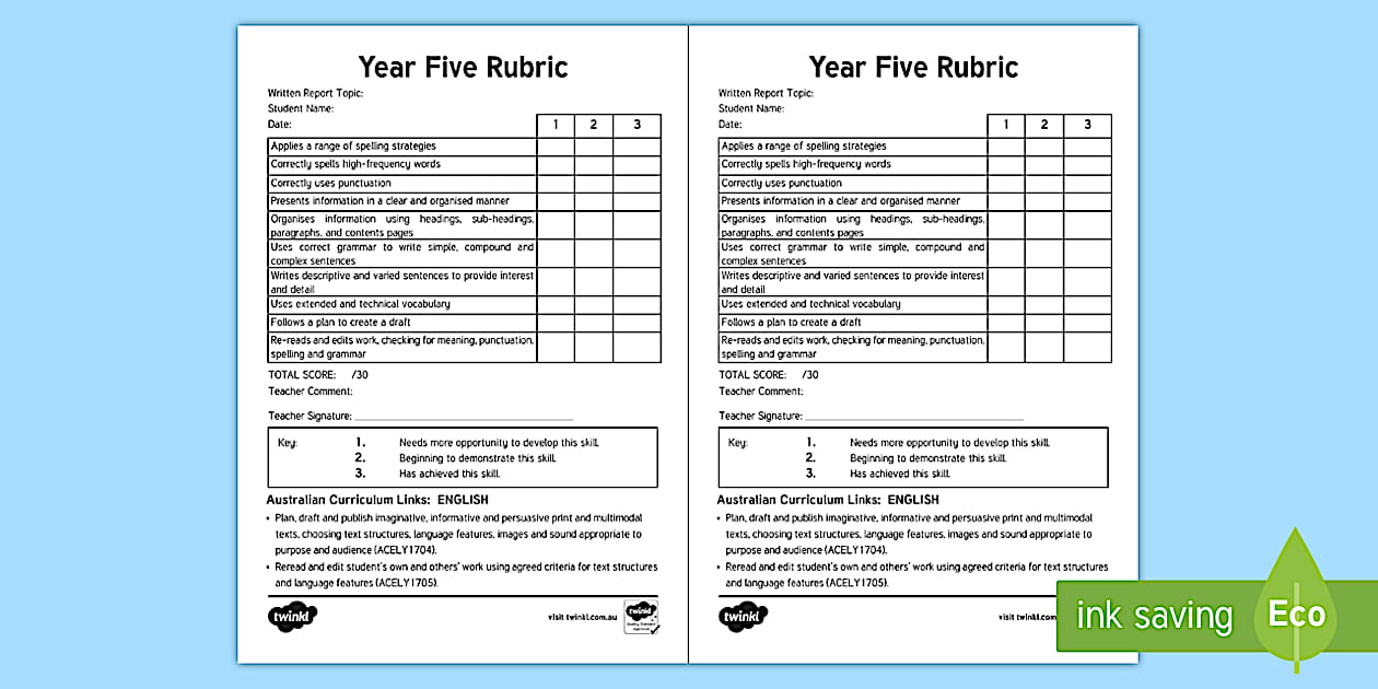 Editable Written Report Rubric Year Five (Lehrer gemacht)