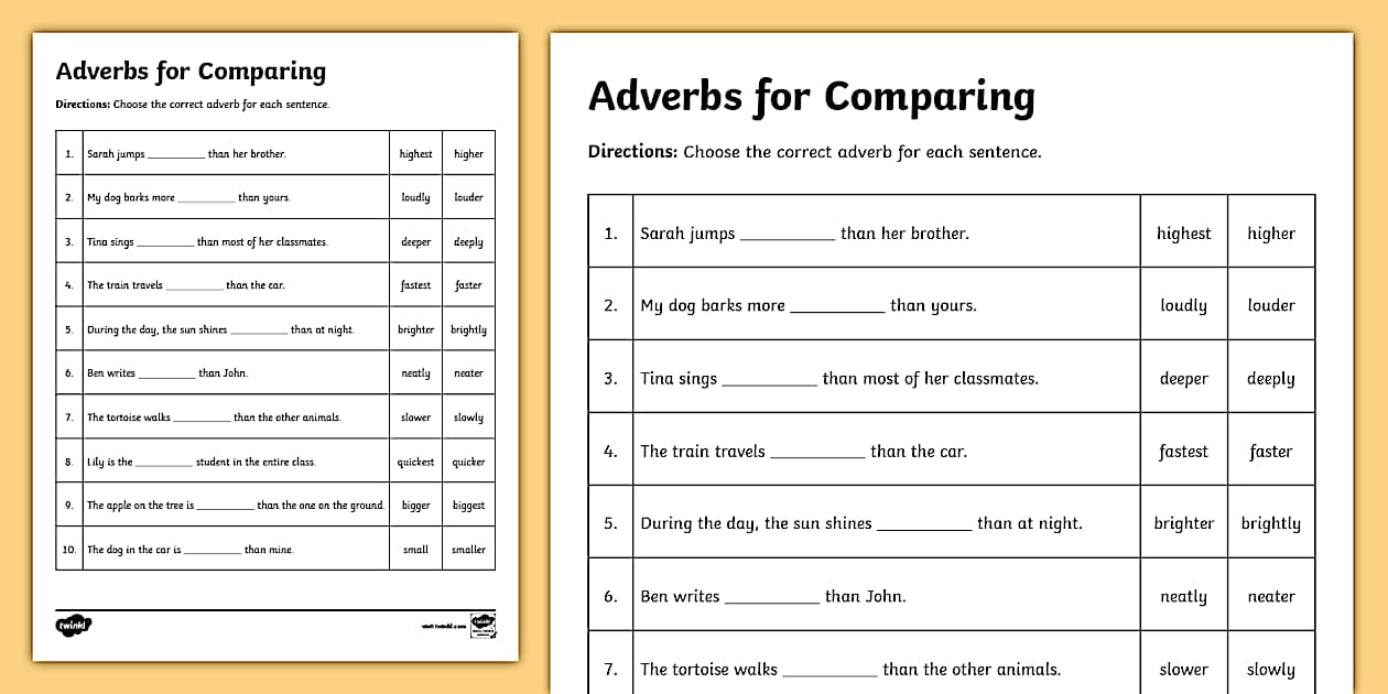 Adverbs for Comparing Worksheet for 3rd-5th Grade - Twinkl