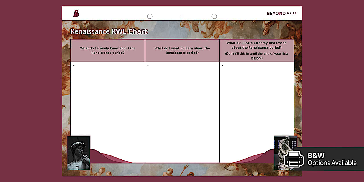 Renaissance KWL Chart (teacher made) - Twinkl