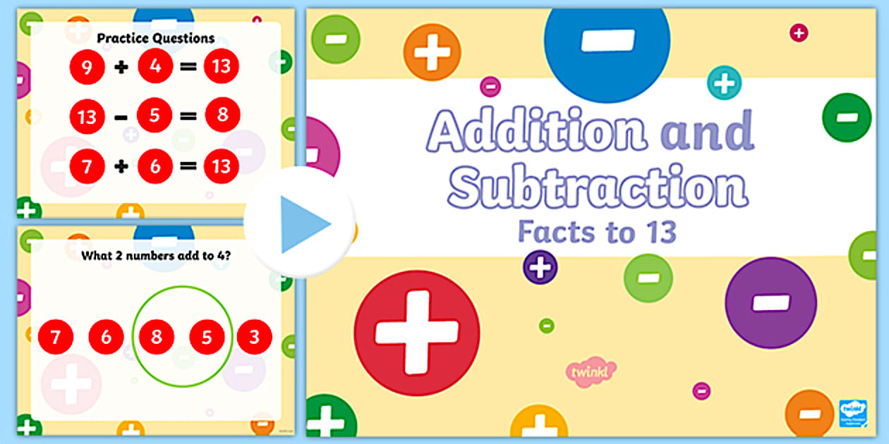 Addition and Subtraction Facts to 13 PowerPoint - Twinkl